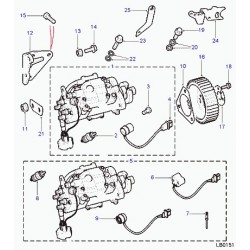 Pompe injection et pièces pour LAND ROVER Defender 90 sur RLD Autos