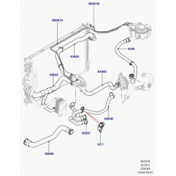 Durite de refroidissement pour LAND ROVER Freelander 2 sur RLD Autos