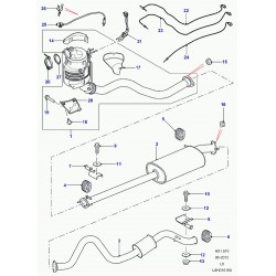 Échappement pour LAND ROVER Defender 110 - 2.2 TD4 sur RLD Autos
