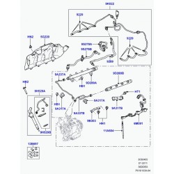 Injecteur et pièces pour LAND ROVER Range Rover Sport sur RLD Autos